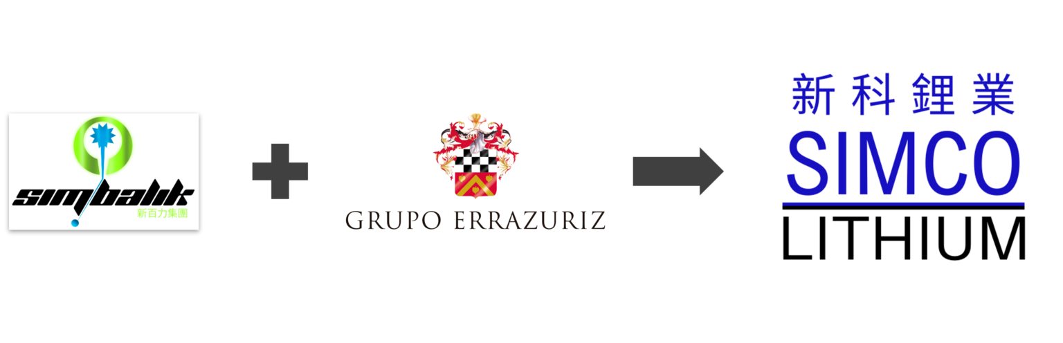 ABOUT US – SIMCO LITHIUM